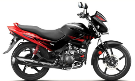 Explore the Hero Glamour Ball Racer Series: Prices, Kits, and Features.